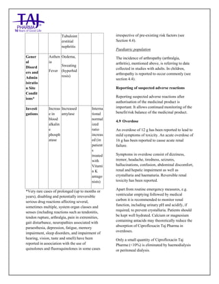 Ciprofloxacin Tablets Taj Pharma SmPC | PDF