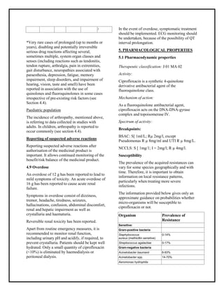 Ciprofloxacin 500mg film coated tablets smpc- taj pharmaceuticals | PDF