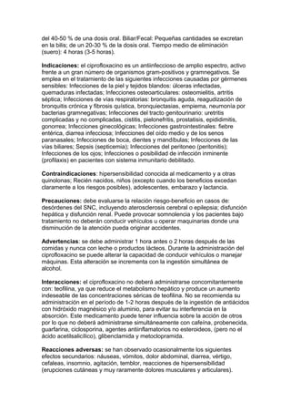 Ciprofloxacino tab | DOC