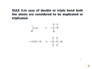 Cip rule OR SEQUENCE RULE | PDF