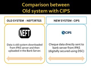 CIPS - Centralized Integrated Payment Solution | PPTX