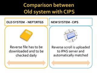 CIPS - Centralized Integrated Payment Solution | PPTX