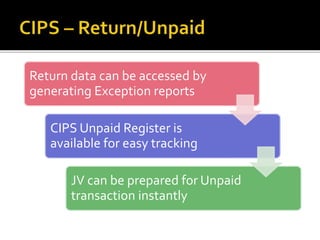 CIPS - Centralized Integrated Payment Solution | PPTX