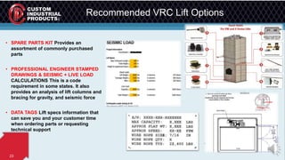 VRC (Vertical Reciprocating Conveyor) Lift - Dealer Training 2020 | PPT