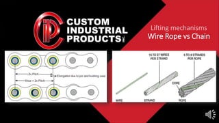 VRC (Vertical Reciprocating Conveyor) Lift - Dealer Training 2020 | PPT