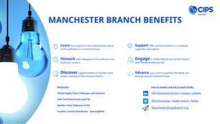 Chartered Institute of Procurement & Supply (CIPS) Intro 2024 2025.pptx