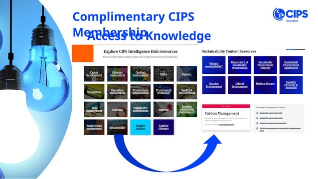 Chartered Institute of Procurement & Supply (CIPS) Intro 2024 2025.pptx