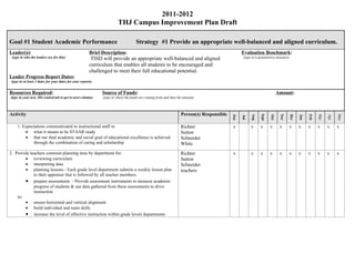 Cip thj 2011 12 all goals | PPT