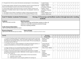 Cip thj 2011 12 all goals | PPT