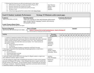 Cip thj 2011 12 all goals | PPT