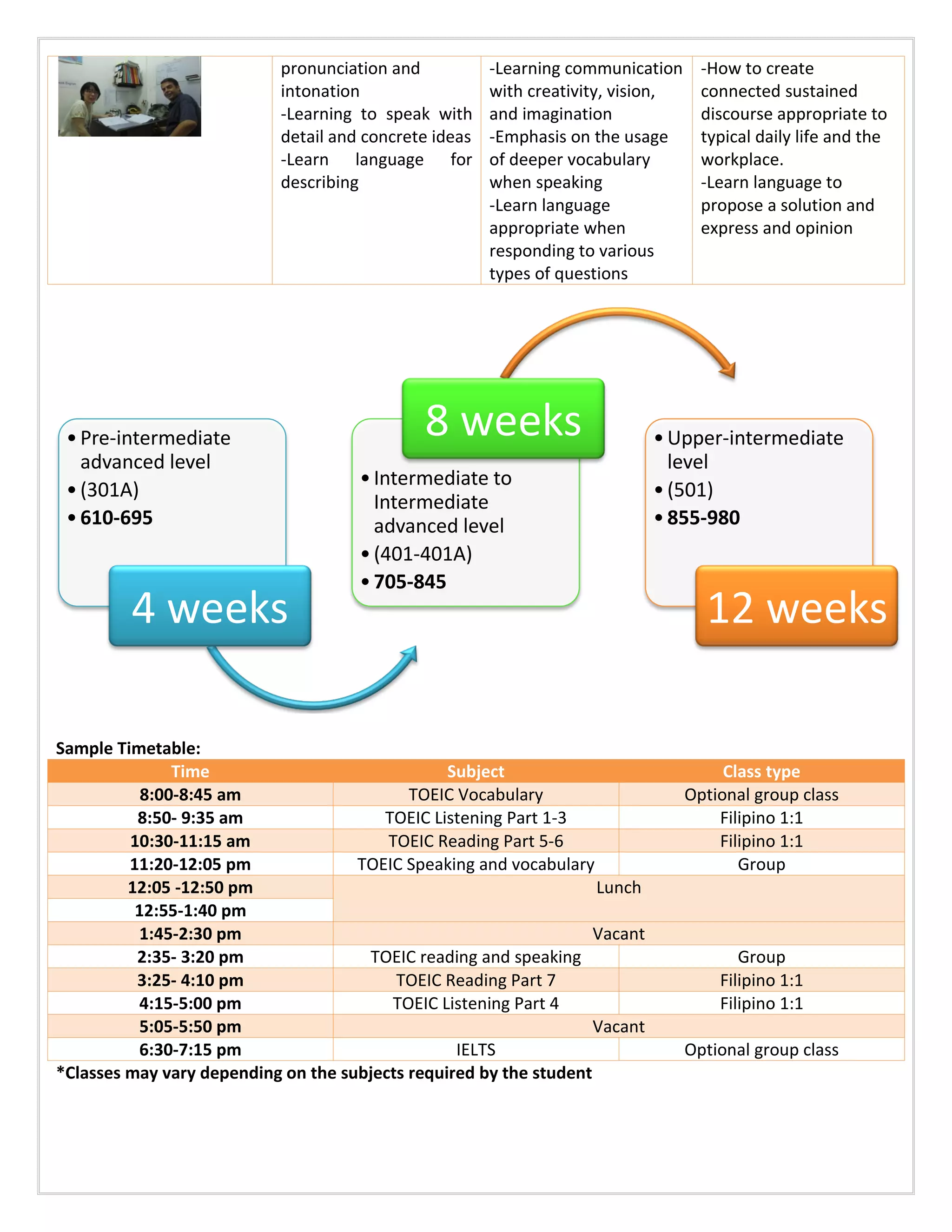 CIP - TOEIC Course information | PDF