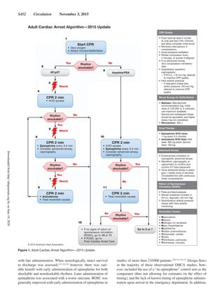 Part 7: Adult Advanced Cardiovascular Life Support 2015 American Heart ...
