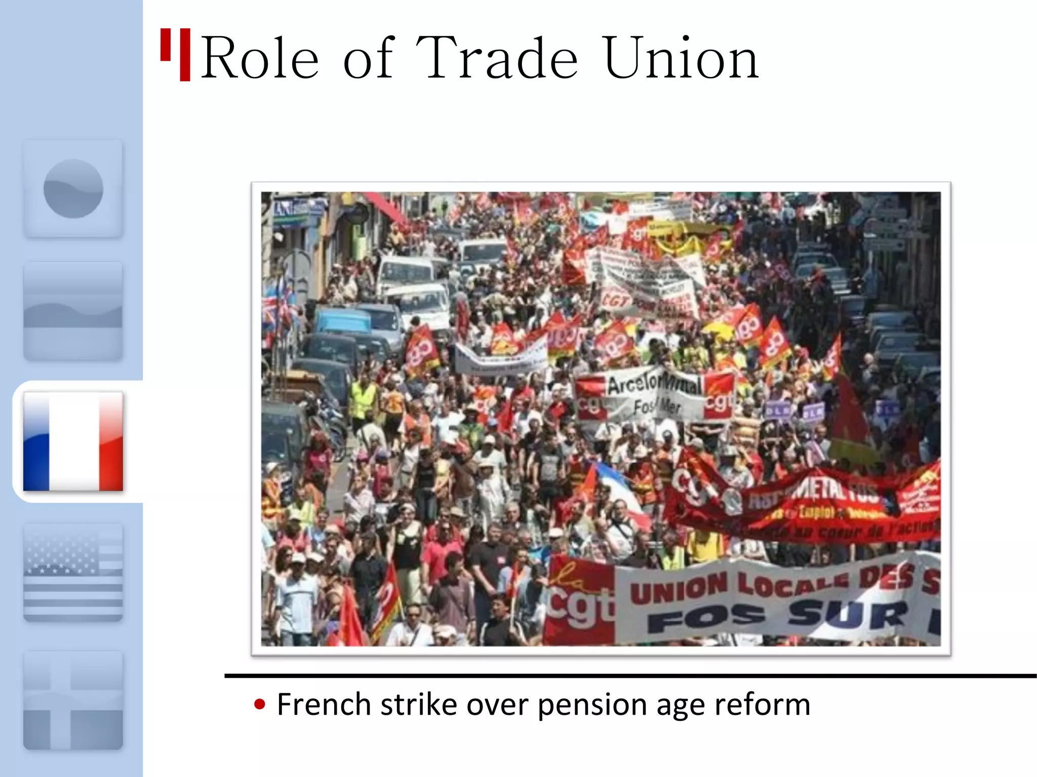 The role of Trade Union | PPS