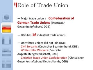The role of Trade Union | PPS