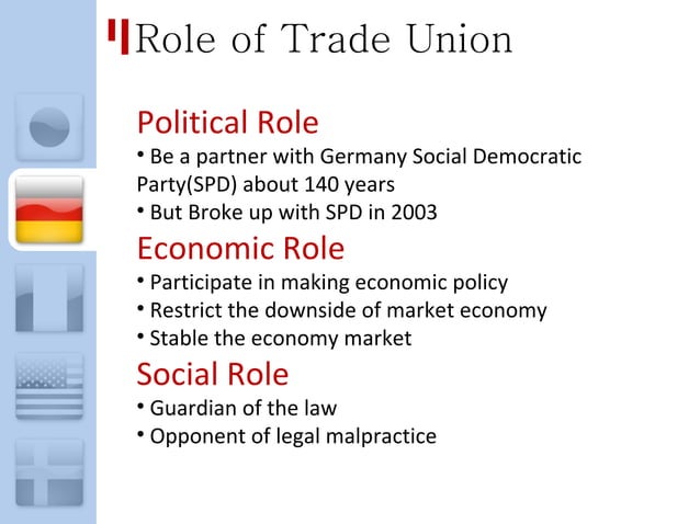 The role of Trade Union | PPS | Business | Business and Finance