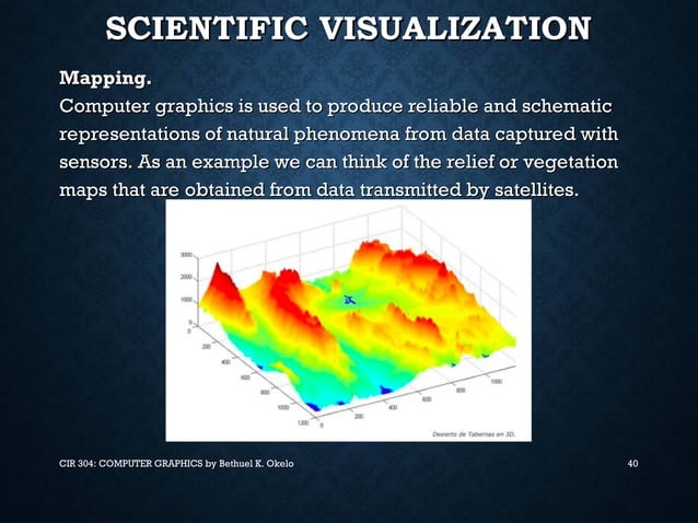 CIR 304 COMPUTER GRAPHICS Lecture 1 slides.ppt