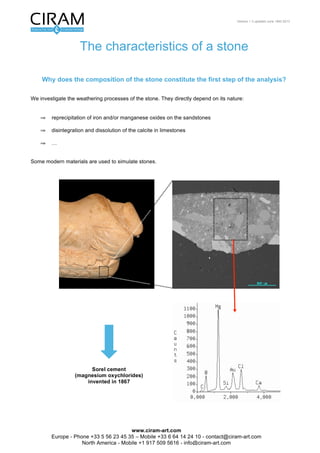 CIRAM Authentication Of Stone Objects - 2013 | PDF