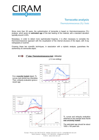 CIRAM - Scientific Tests on Works of Art - 2013 | PDF | Chemistry | Science
