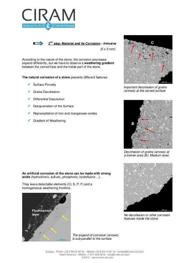 CIRAM - Scientific Tests on Works of Art - 2013