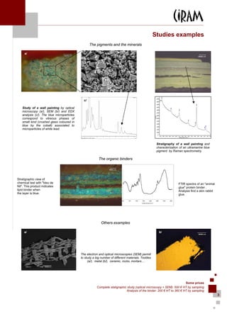 CIRAM Scientific Analysis For Cultural Heritage May 20009 | PDF