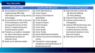 procedure for crime prevention and environmental degradation.pptx