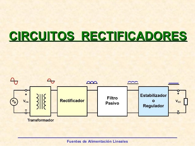 CIRCUITOS RECTIFICADORES