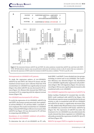 Circ ldlrad3 regulates cell proliferation, migration and invasion of ...