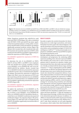Circ ldlrad3 regulates cell proliferation, migration and invasion of ...