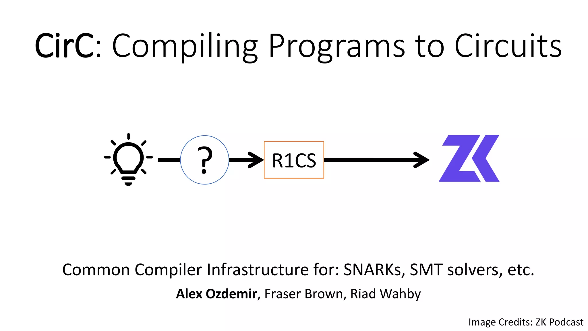 zkStudyClub: CirC and Compiling Programs to Circuits | PPT