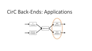 zkStudyClub: CirC and Compiling Programs to Circuits | PPT