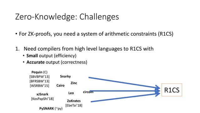 zkStudyClub: CirC and Compiling Programs to Circuits | PPT