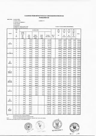CIRC 173-2013-OGGRH-ERPMINSA.PDF