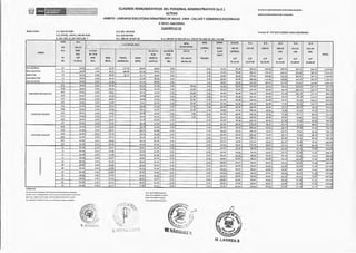 CIRC 173-2013-OGGRH-ERPMINSA.PDF