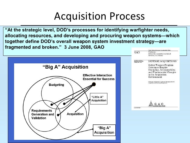 Project Management and Defense Acquisition