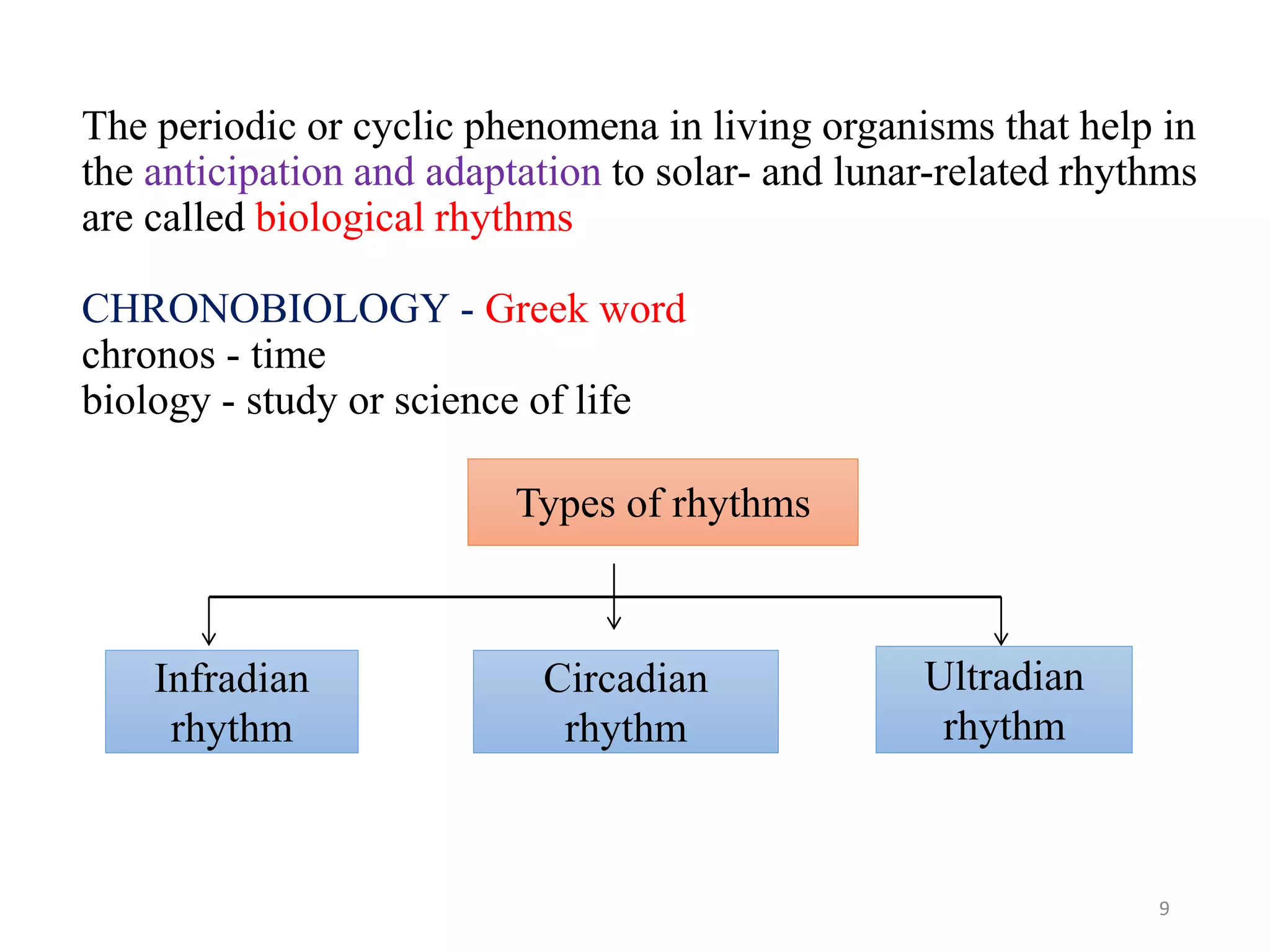 Circadian rhythm | PPTX