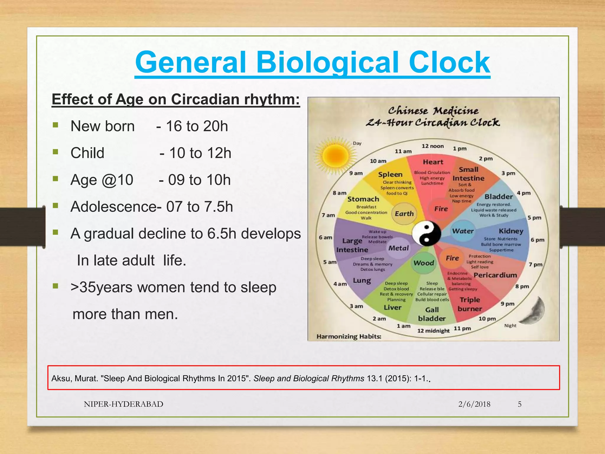Circadian rhythms and related disorders | PPTX