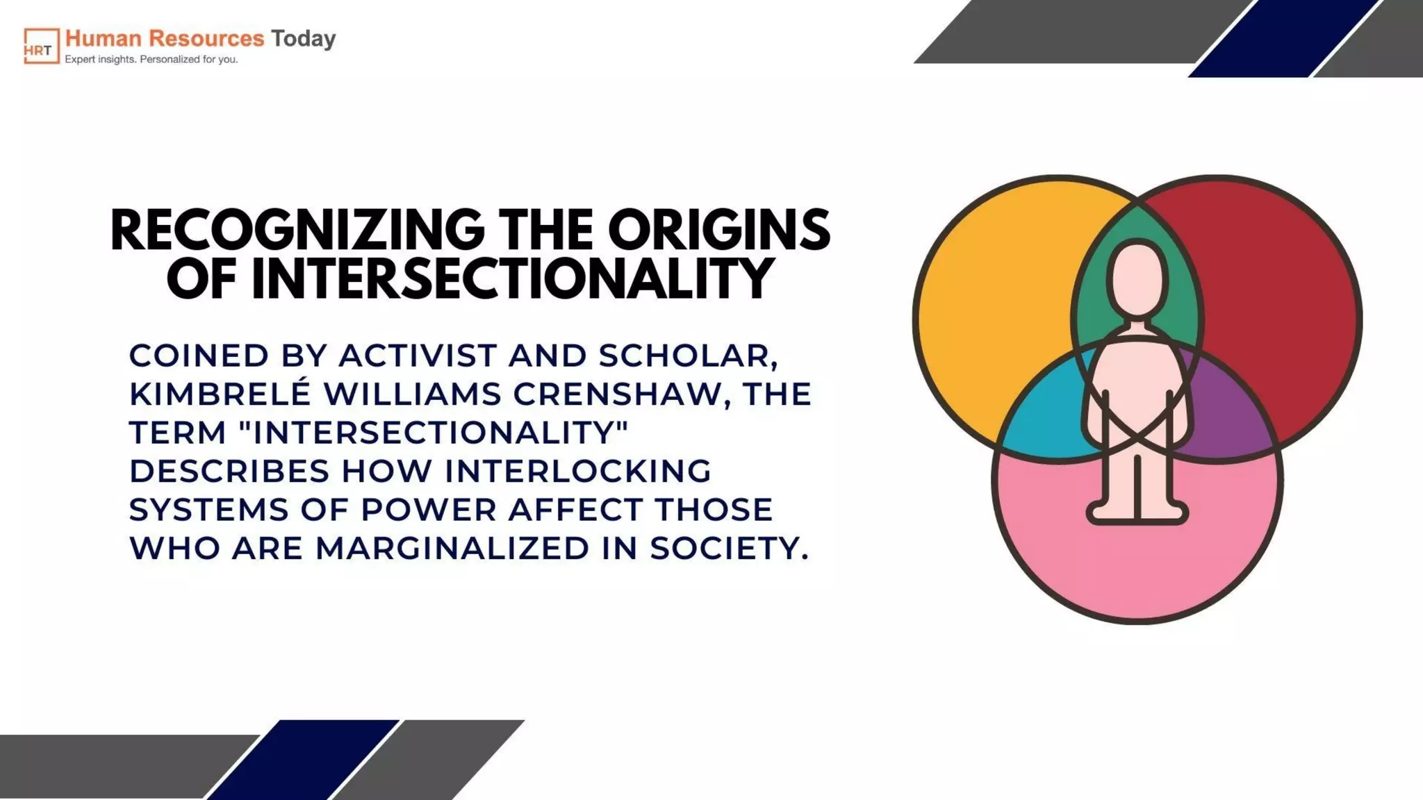 How the Lack of Intersectionality Knowledge Can Influence Workplace ...