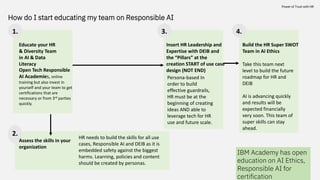 AI & DEI: With Great Opportunities Comes Great HR Responsibility | PPT