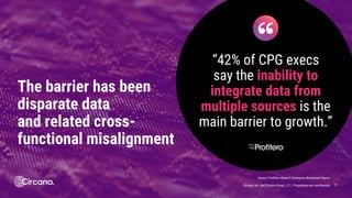 Mark Cockerell- A New Era of Retail Data Integration Mark Cockerell ...