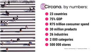 Mark Cockerell- A New Era of Retail Data Integration Mark Cockerell ...