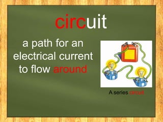Circ circum vocabulary_words | PPT
