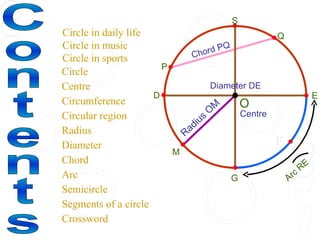 Circle | PPT