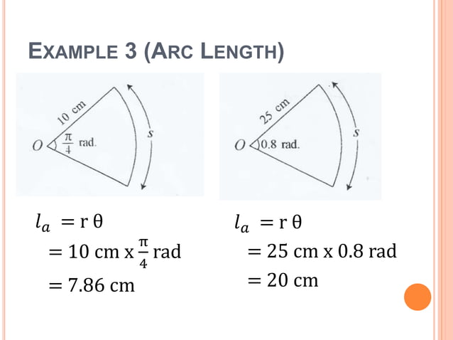 Mathematics- Circle Presentation | PPTX