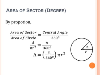 Mathematics- Circle Presentation | PPTX