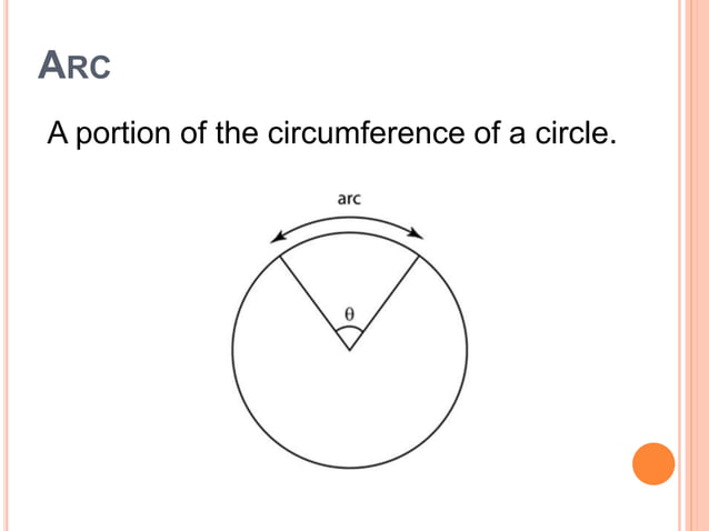 Mathematics- Circle Presentation | PPTX
