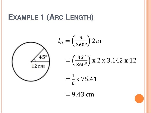 Mathematics- Circle Presentation