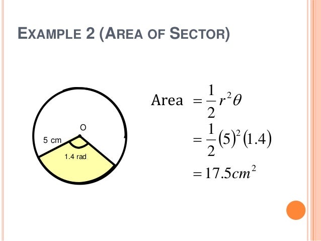 Mathematics Circle Presentation mathematics-circle-presentation