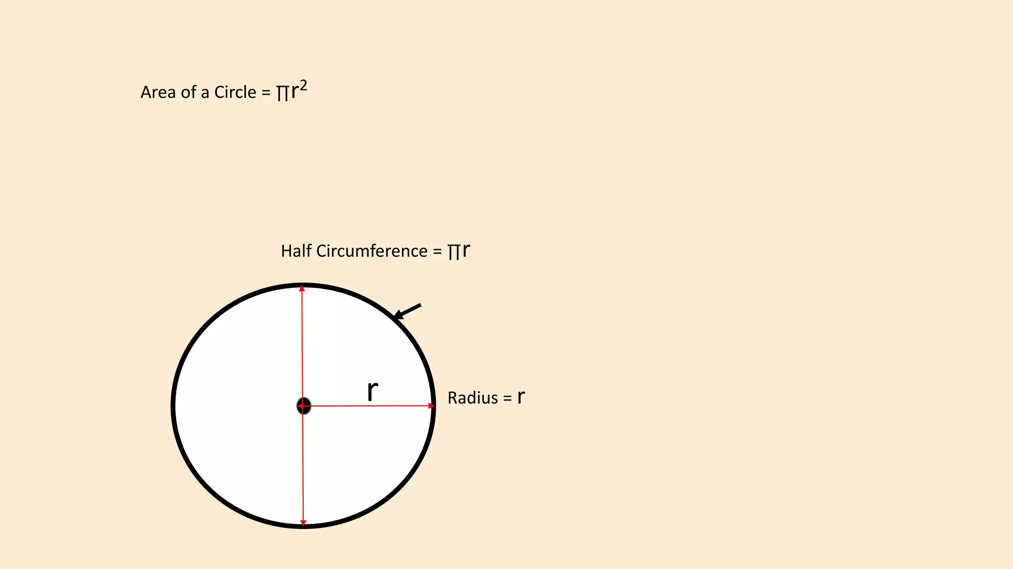 Circle, Radius, Diameter, Circumference and Area | PPTX