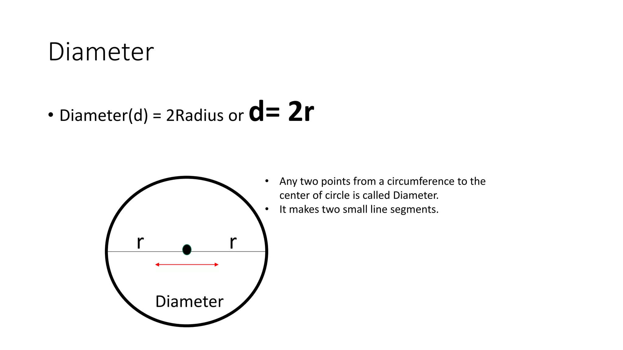 Circle, Radius, Diameter, Circumference and Area | PPTX