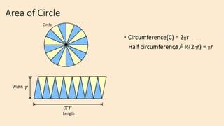 Circle, Radius, Diameter, Circumference and Area | PPTX